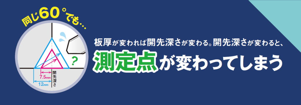 溶接ゲージWGFシリーズ - 新潟精機株式会社